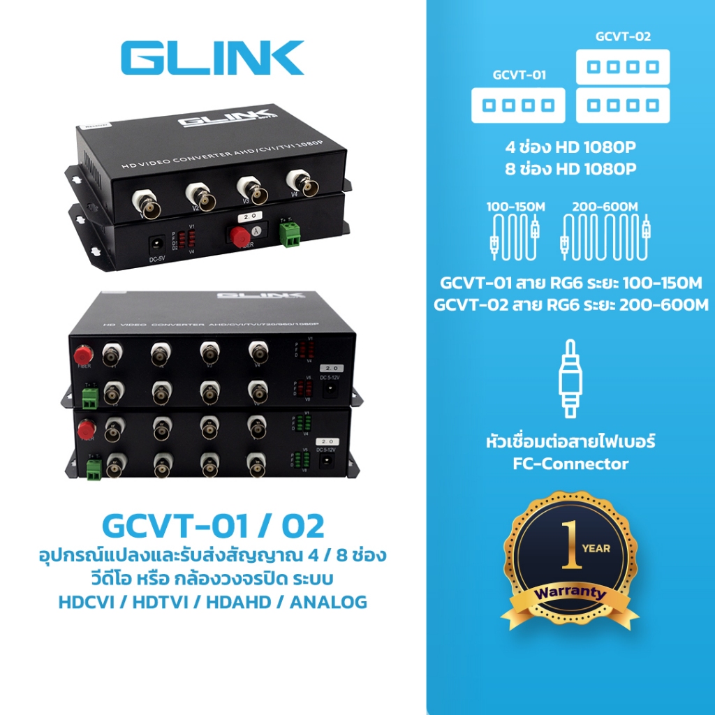 GLINK [GCVT-01] - [GCVT-02] ตัวแปลงเดินสายกล้องด้วยไฟเบอร์ 20 กิโลเมตร ...