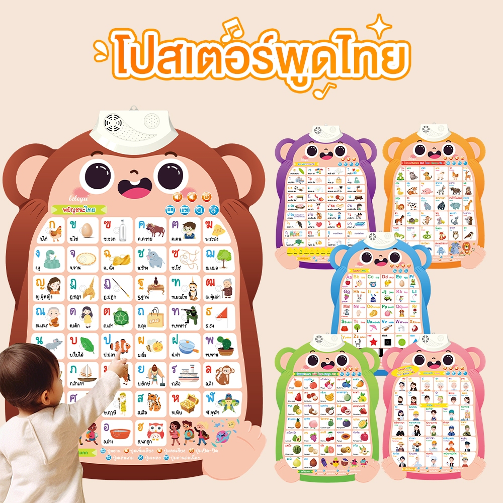 โปสเตอร์มีเสียง สื่อการสอนเด็ก เสริมพัฒนาการ เรียนคำศพท์ผลไม้ ABC ตัว ...