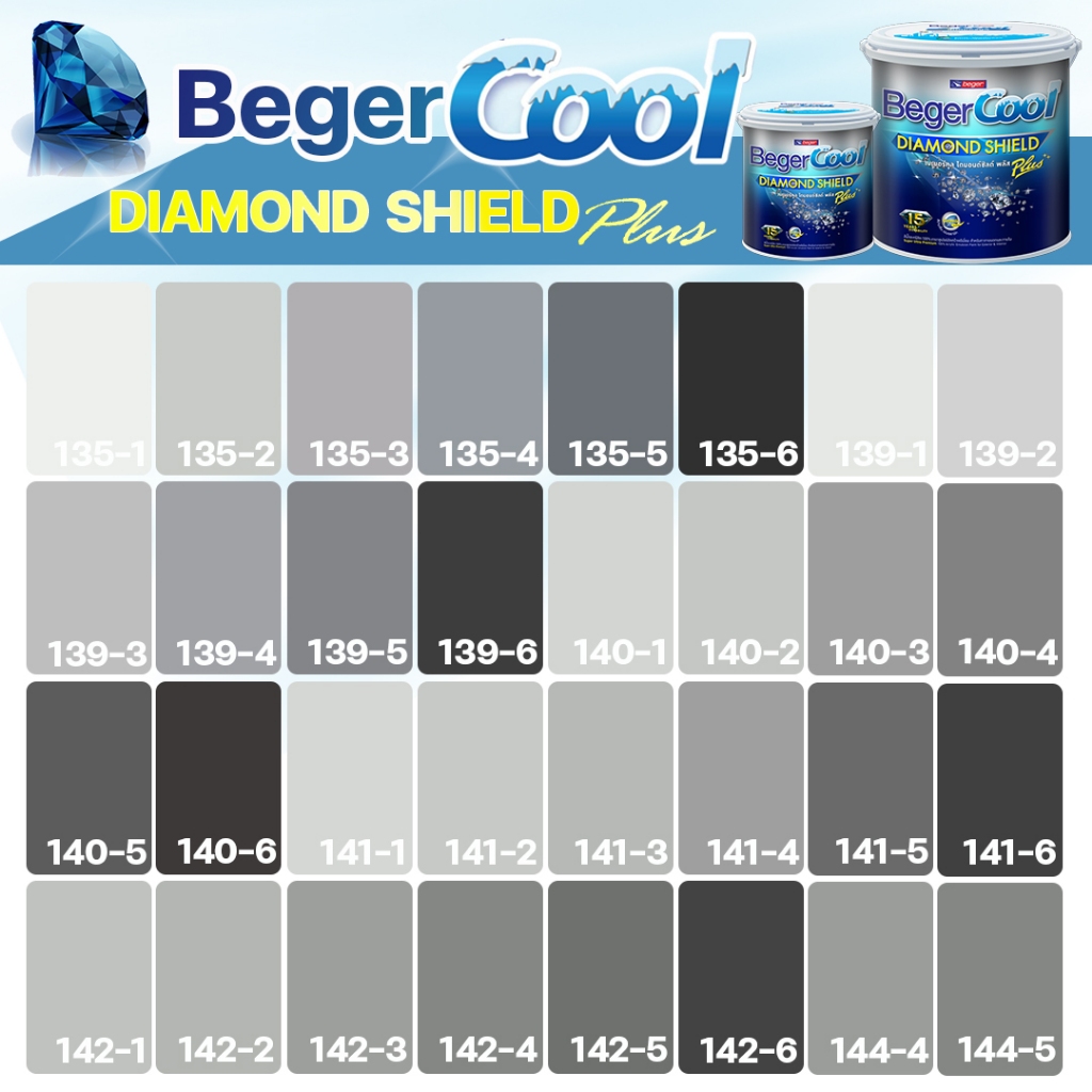 Beger Cool Diamond สีเทา ขนาด 9 ลิตร สีทาภายนอก เกรด 15 ปี ดีที่สุดของ ...