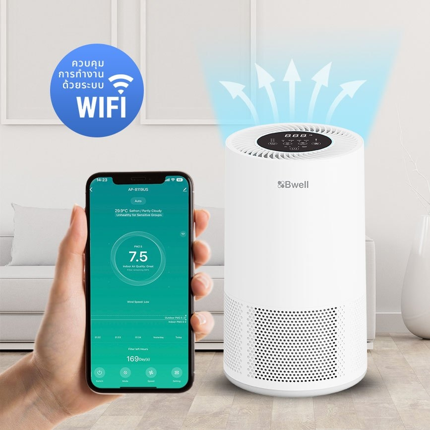 Bwell เครื่องฟอกอากาศขนาด 10-30 ตรม.6 ขั้นตอน รุ่น AP-8119US | Shopee Thailand