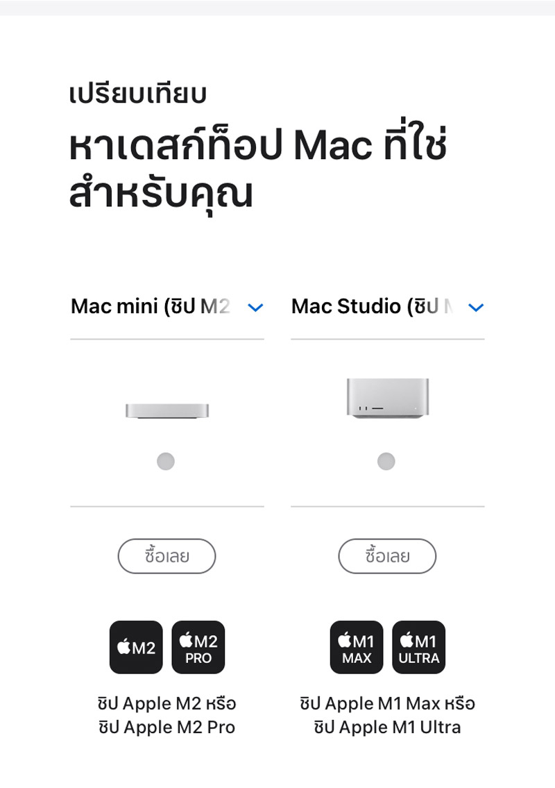 Apple Mac mini: M2 chip 8C CPU/10C GPU/8GB/512GB SSD/2023 by Studio7 | Shopee Thailand
