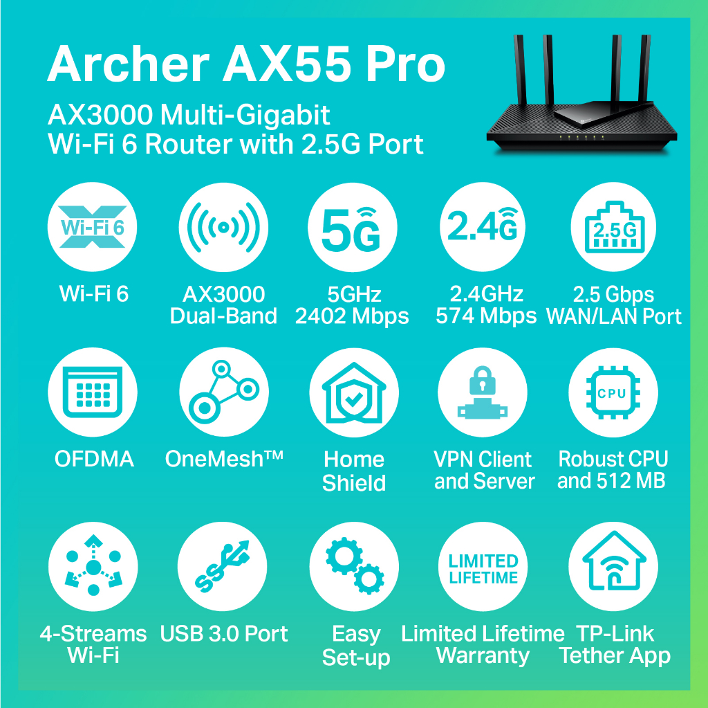 TP-Link Archer AX55 Pro Multi-Gigabit / AX55 Dual Band Gigabit เราเตอร์ ...