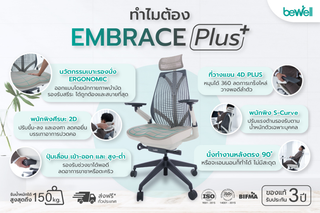 Bewell EMBRACE PLUS (WHITE) เก้าอี้เพื่อสุขภาพ เบาะใหม่ กว้าง รองรับกระดูกก้นกบ เจ้าแรกในไทย ...
