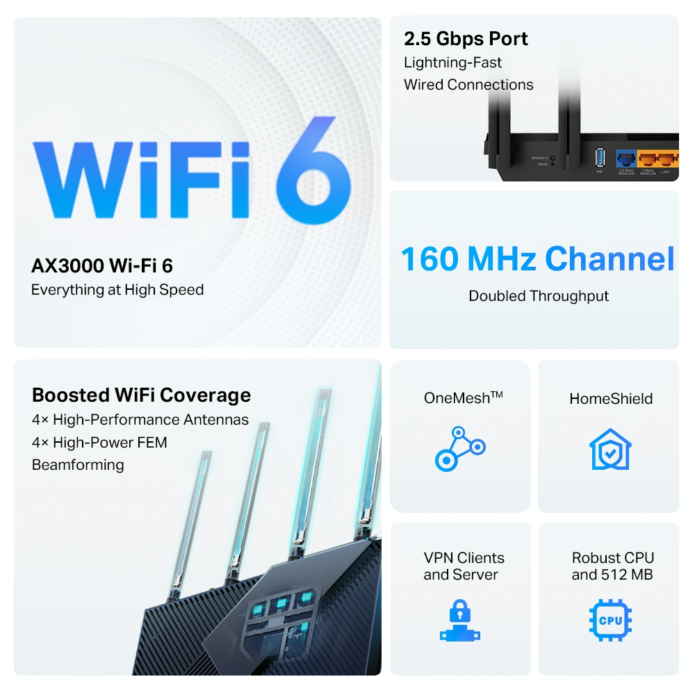 TP-Link Archer AX55 Pro Multi-Gigabit / AX55 Dual Band Gigabit เราเตอร์ ...