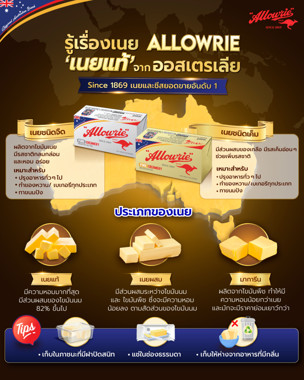 Allowrie Butter อลาวรี่เนยแท้จืด 400 กรัม | Shopee Thailand