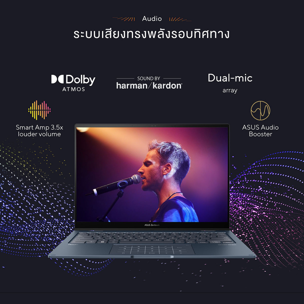 ASUS ZenBook 14 Flip OLED (UP3404VA-KN704WS), 14 inch WQXGA+ OLED ...