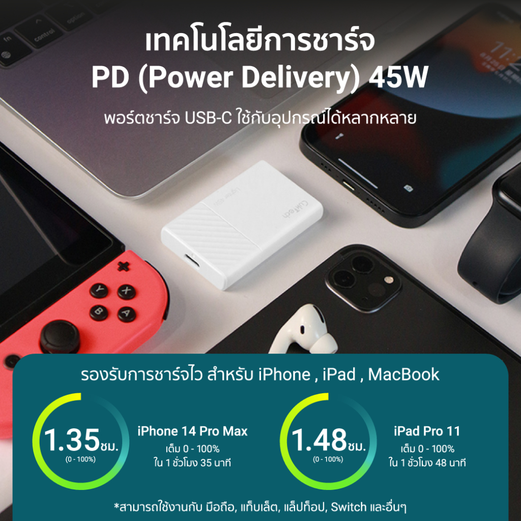 [ลดเหลือ 449] CUKTECH AC45B GaN 45W / AC65B / AD653W Gan 65W หัวชาร์จ USB-C สำหรับ iPhone iPad ...