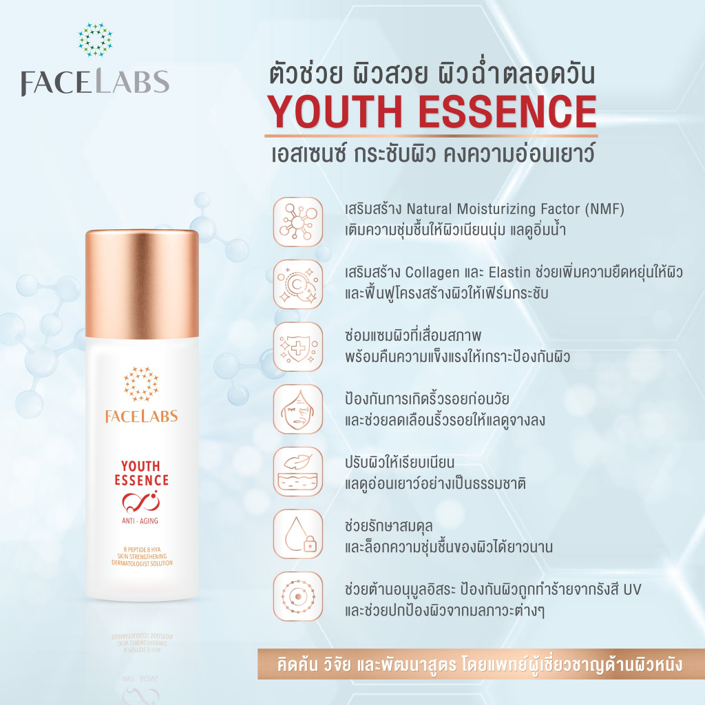 YOUTH ESSENCE 8 Hya 8 Peptide ยูธเอสเซนซ์ เซรั่มเอสเซนซ์ ผิวอ่อนเยาว์ สุขภาพดีใน 8 มิติ_ขนาด 50 ...