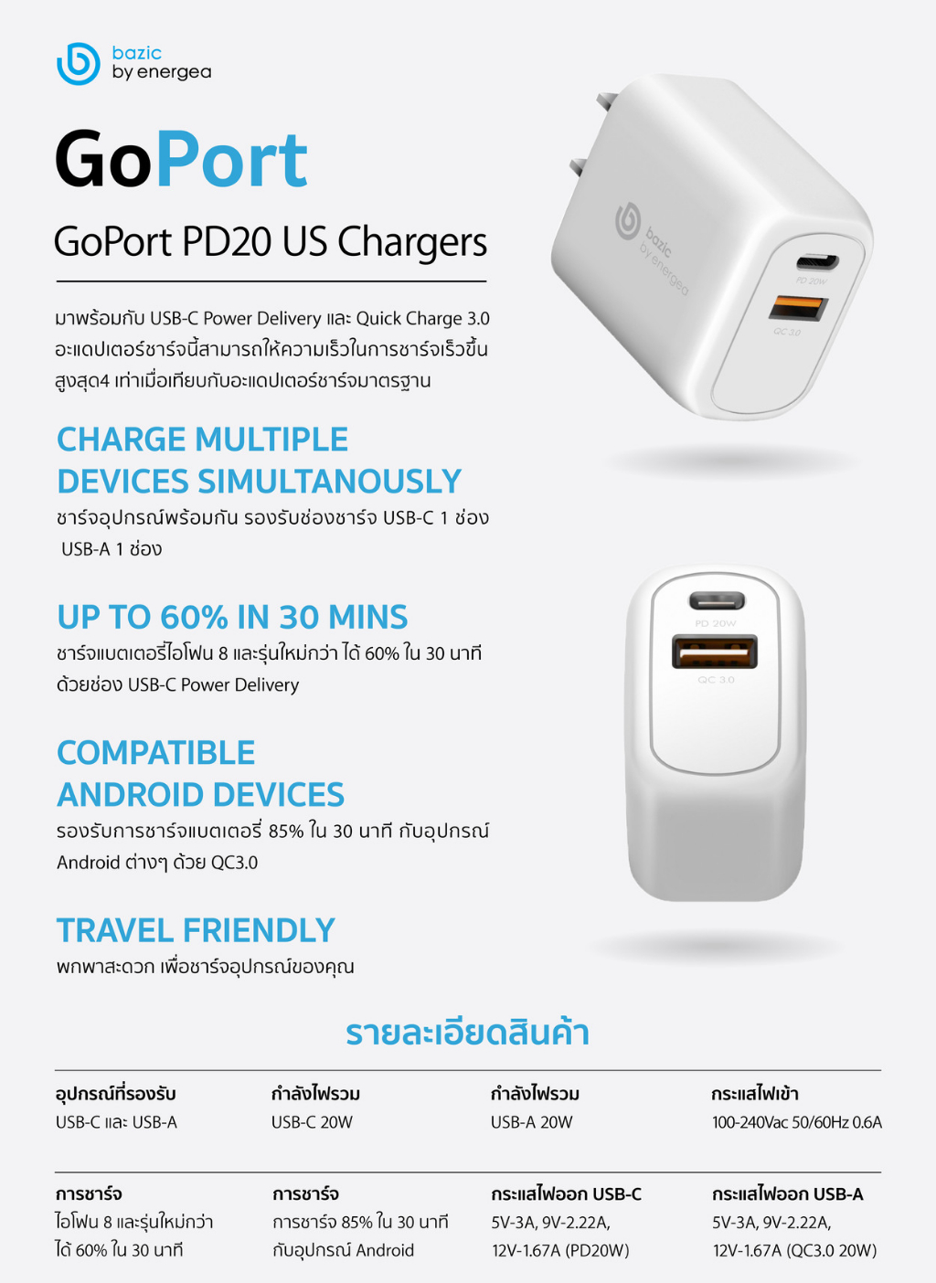 Bazic Goport PD20+ 2 USB Wall Charger (US) หัวชาร์จอะแดปเตอร์ | Shopee Thailand
