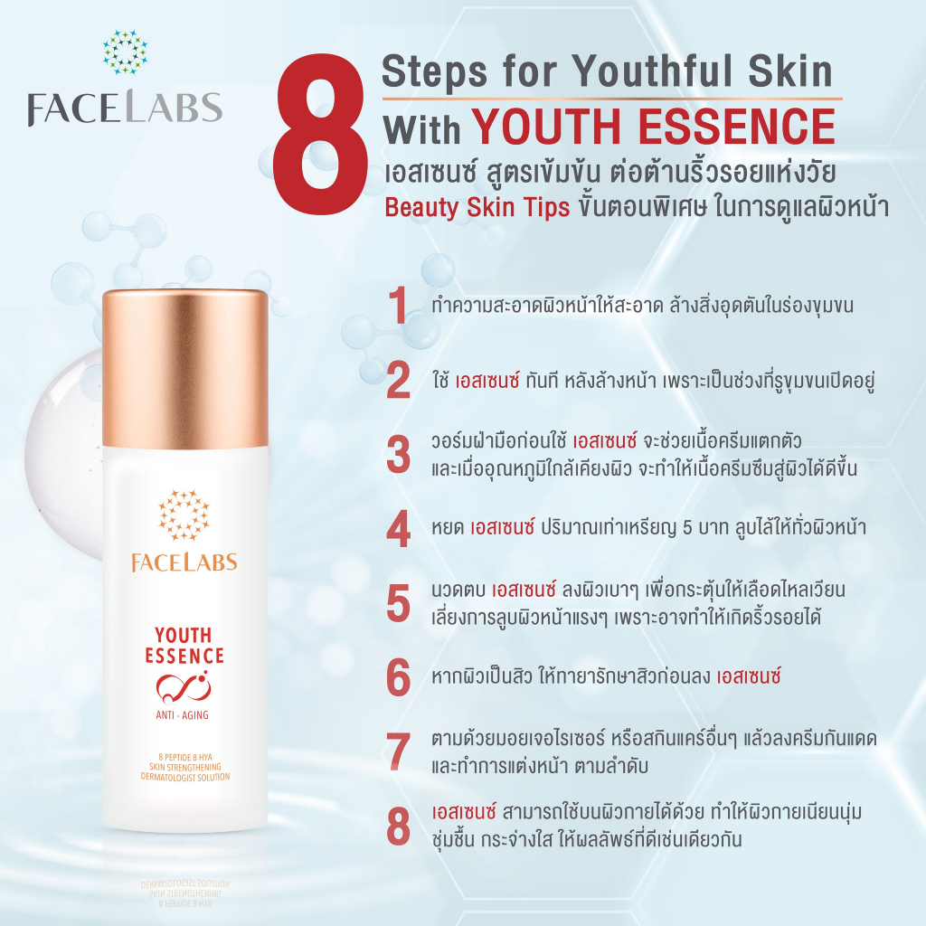YOUTH ESSENCE 8 Hya 8 Peptide ยูธเอสเซนซ์ เซรั่มเอสเซนซ์ ผิวอ่อนเยาว์ ...