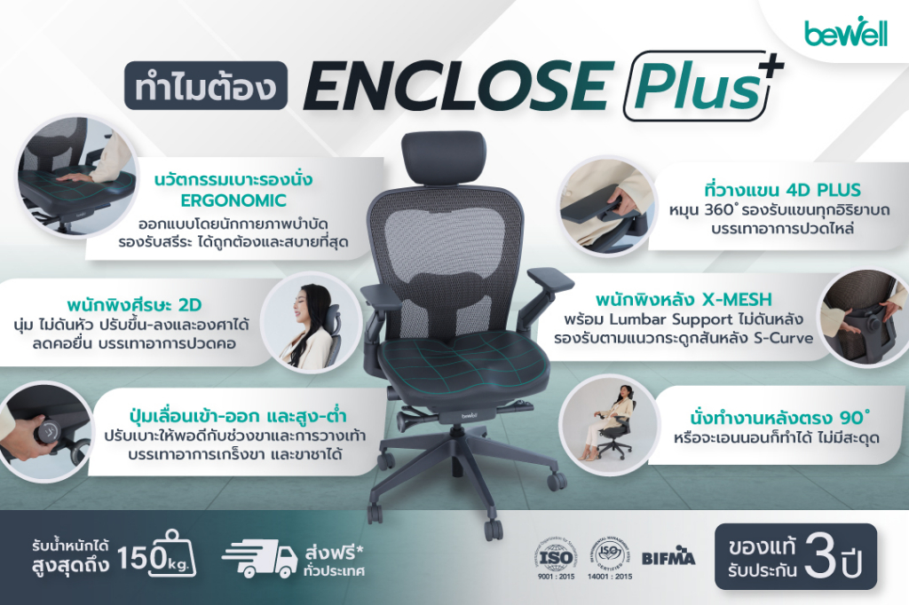 Bewell ENCLOSE PLUS เก้าอี้ทำงานเพื่อสุขภาพ เก้าอี้สุขภาพขจัดออฟฟิศซินโดรม Ergonomics เจ้าแรกใน ...