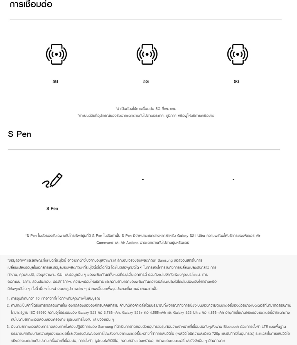 SAMSUNG GALAXY S23 8/256GB สินค้ารับประกันศูนย์ 1 ปี แถมฟรีประกันจอแตก ...