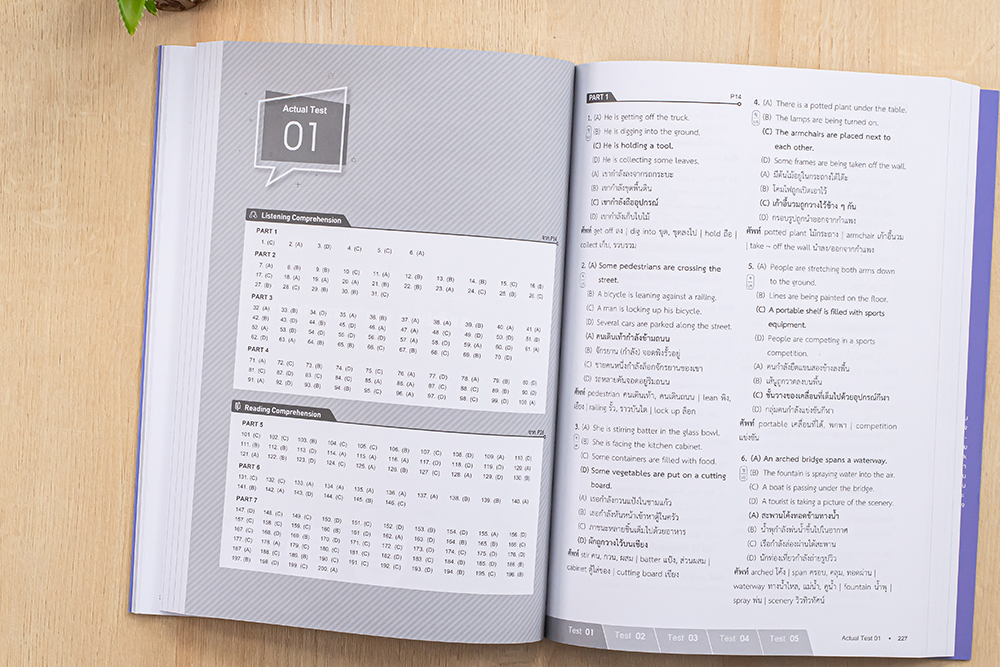 Thinkbeyond Book(ธิงค์บียอนด์ บุ๊คส์) รวม หนังสือ TOEICขายดี TBX บุกทะลวงข้อสอบ TOEIC | Shopee ...