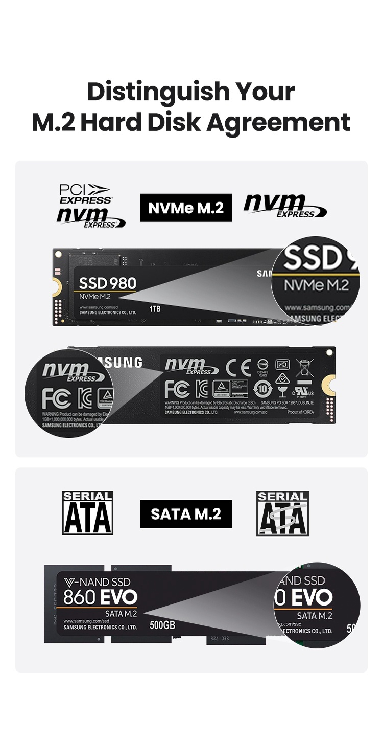 UGREEN รุ่น 90264 M.2 NVME + SATA dual protocol version, 10Gbps USB C 3 ...