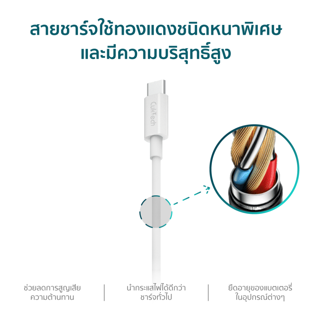 [ลดเหลือ 181] ZMI CUKTECH KLC-5499 สายชาร์จ USB-C to USB-C 5A 100W Max รองรับชาร์จไว PD,QC ยาว 1 ...