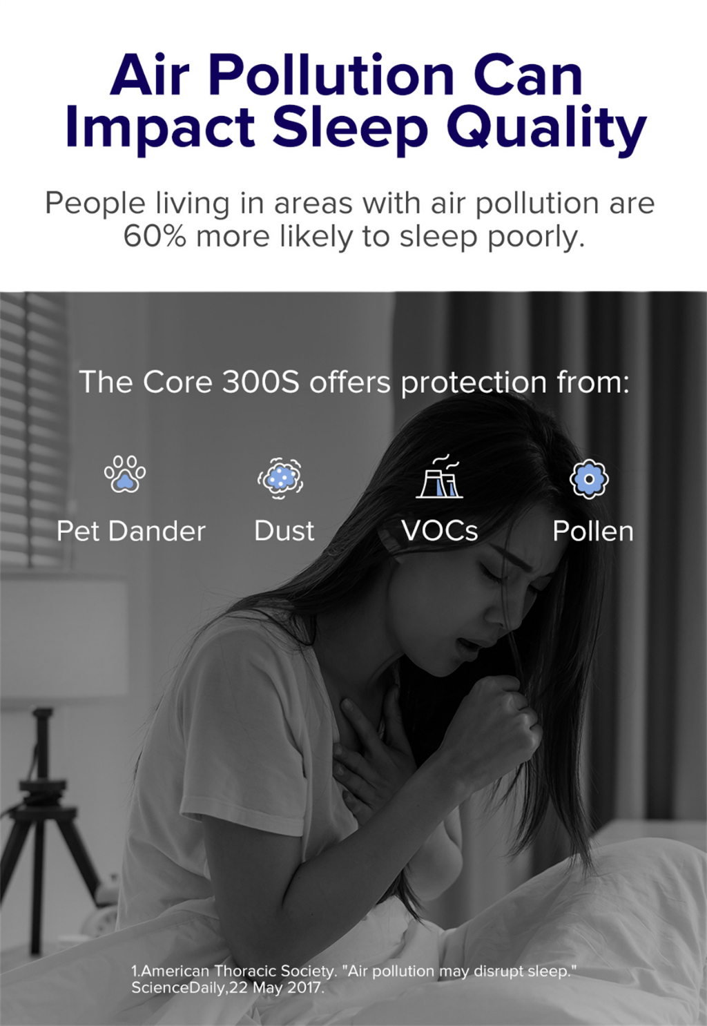 [สินค้าพร้อมส่ง] Levoit Core 300S Air Purifier PM2.5 App เครื่องฟอกอากาศ levoit 300s กรองอากาศ ...