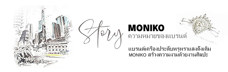 MONIKO สร้อยคอสร้อยคอจี้เหล็กไทเทเนียมรูปเรขาคณิต สไตล์ฮิปฮอป | Shopee ...
