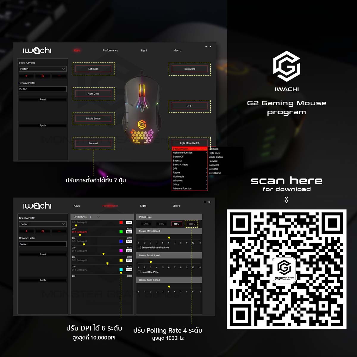 เมาส์เกมมิ่ง แท้ IWACHI Gaming Mouse G2 Gaming Gear Series มีสาย ...