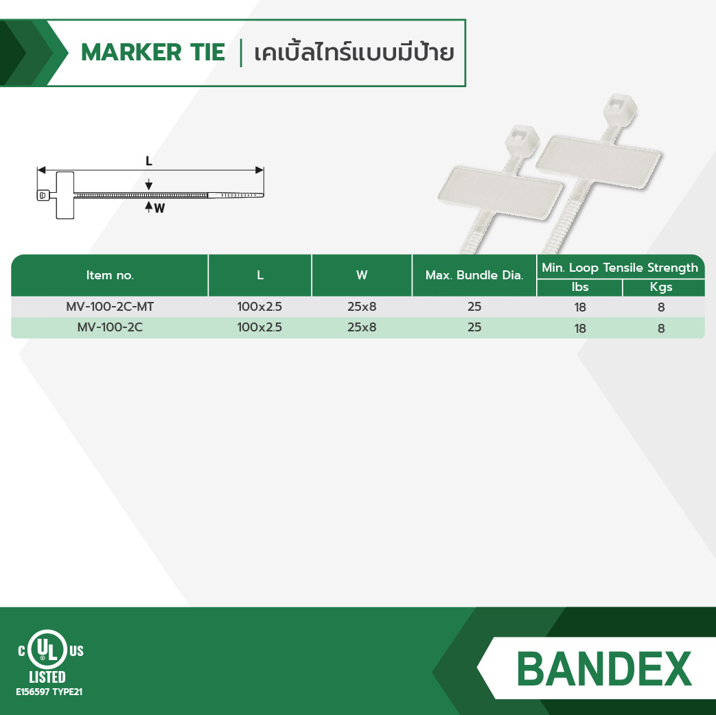 สายรัดเคเบิ้ลไทร์ Cable Ties BANDEX แบบมีป้ายเขียน | Shopee Thailand
