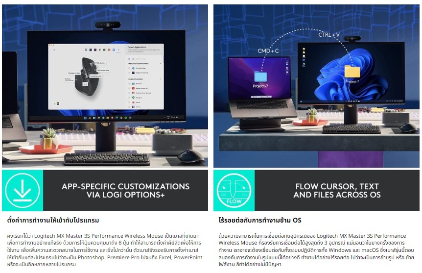 เมาส์ Logitech MX Master 3S Performance Wireless Mouse Graphite ...