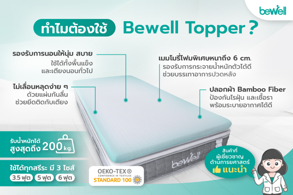 [สามารถออก E-Taxได้]Bewell Topper ท็อปเปอร์เมมโมรี่โฟมพรีเมี่ยมนุ่มสบาย บรรเทาอาการปวดหลังใช้ได้ ...