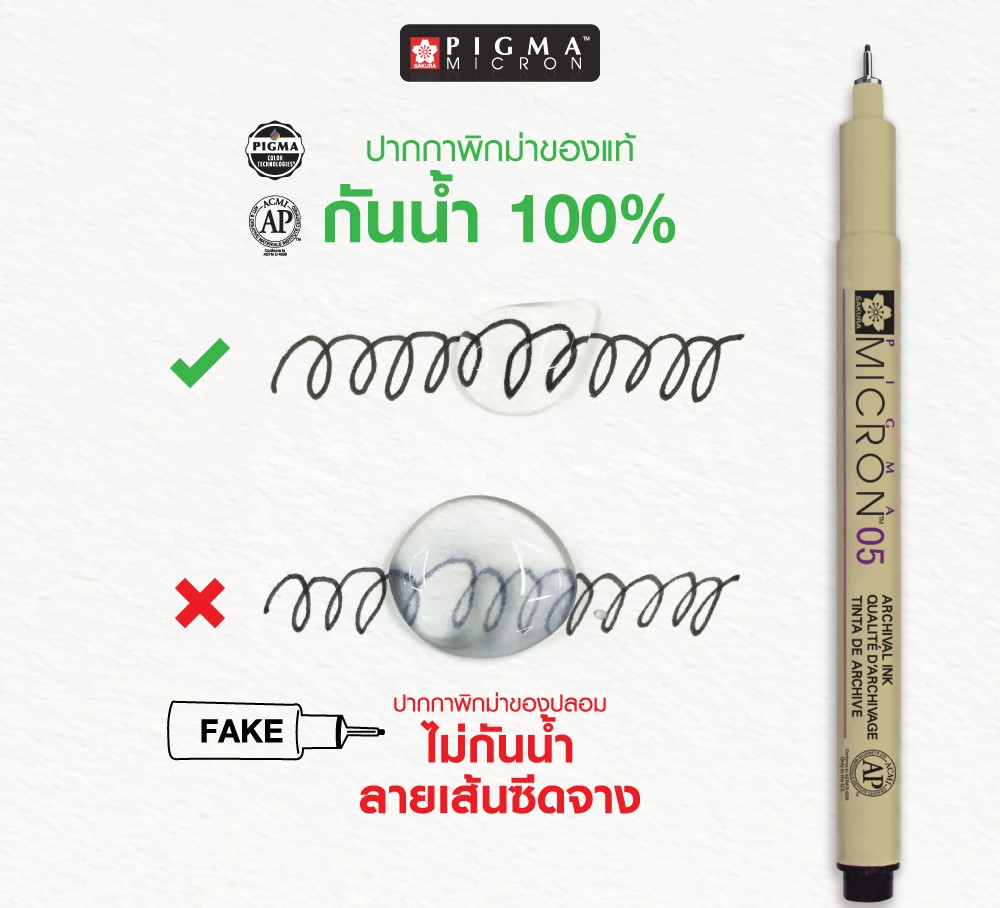 SAKURA (ซากุระ) ปากกาพิกม่า Pigma Pen SAKURA รหัส XSDK | Shopee Thailand
