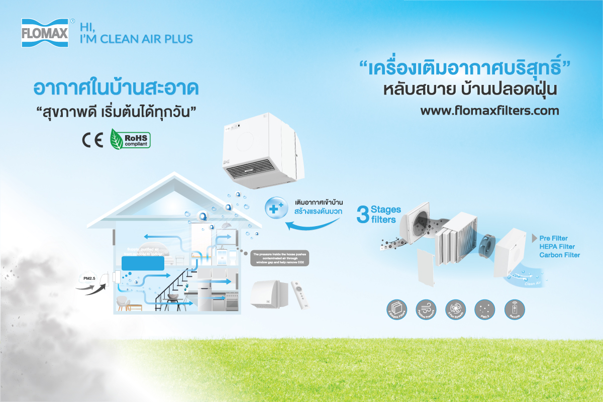 Flomax Clean Air Plus (Model FA230PFC) เครื่องเติมอากาศบริสุทธิ์ พร้อม ...