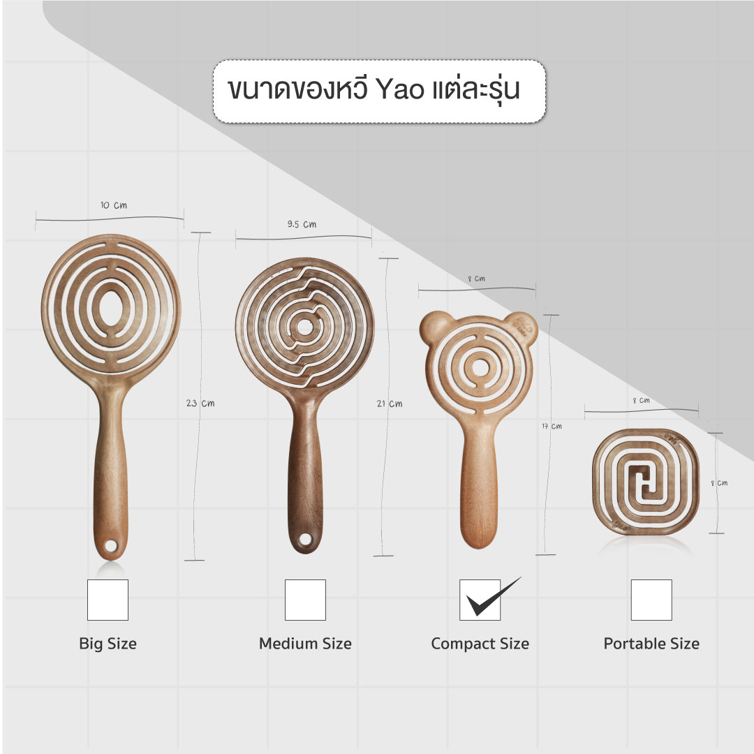 Yao Travelling Pack เซ็ตเดินทางพกพาสะดวก Little Teddy Nylon Brush ...