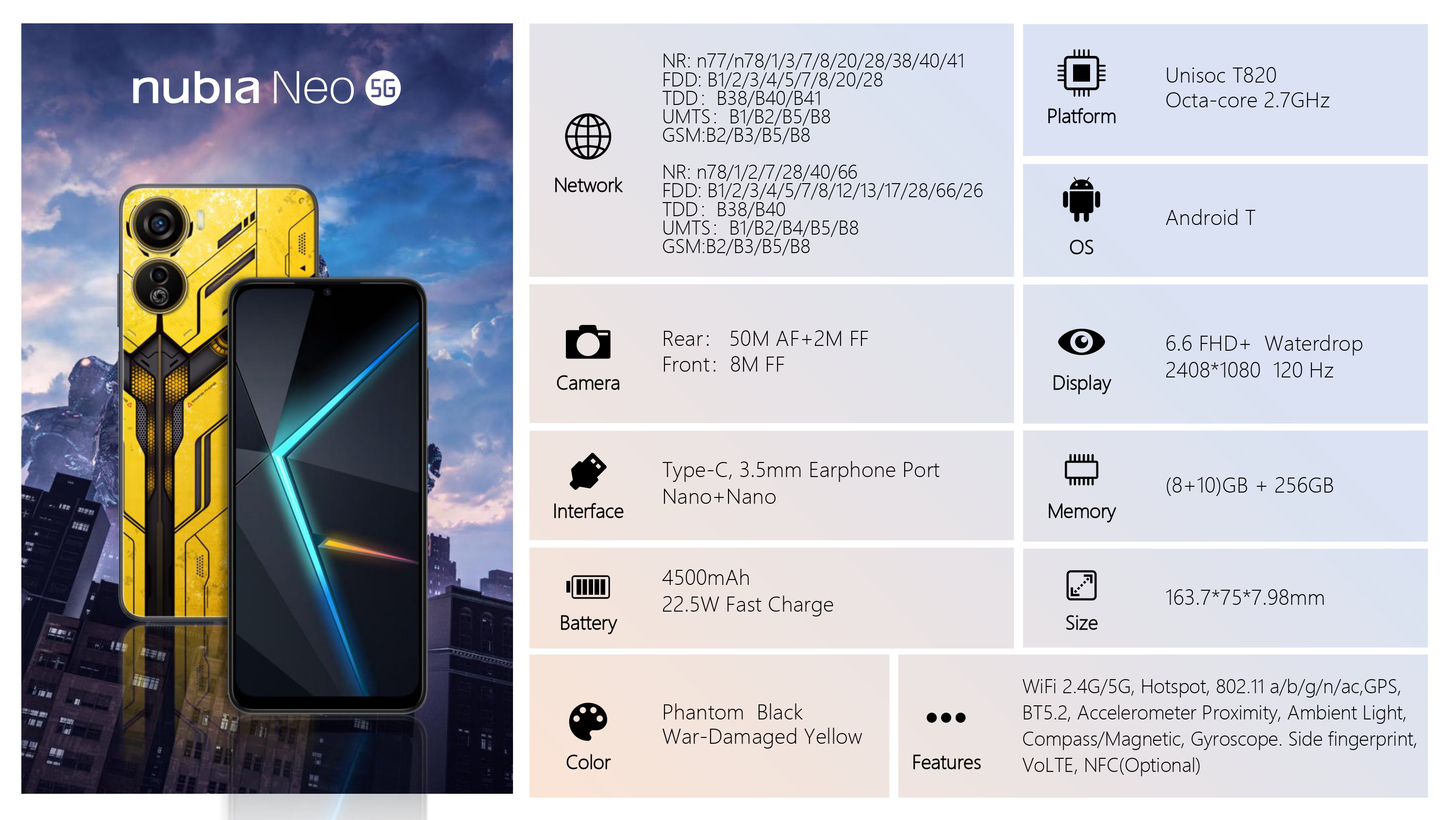 Nubia Neo 5G (8+256GB) - Unisoc T820 Octa-Core l Dynamic Ram 18GB l 6.6" FHD+120Hz l Battery ...