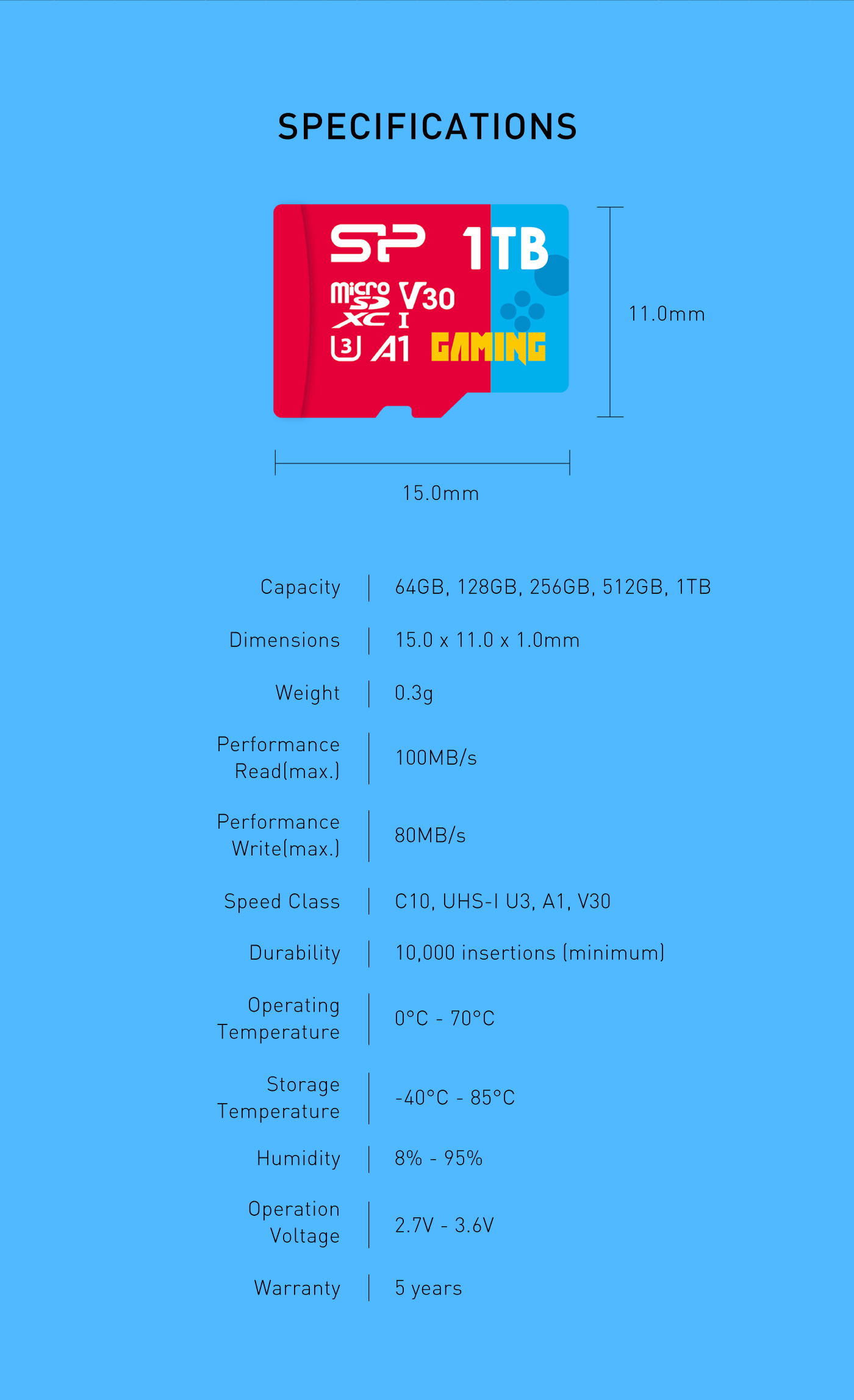 Silicon Power เมมโมรี่การ์ดGaming microSD 512 GB/1TB รุ่น Superior ...