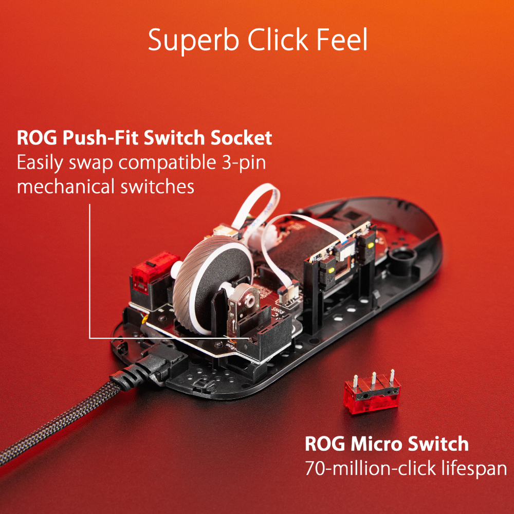 ASUS ROG STRIX IMPACT III (90MP0300-BMUA00), wired RGB gaming mouse, 12,000-dpi 3311 sensor ...