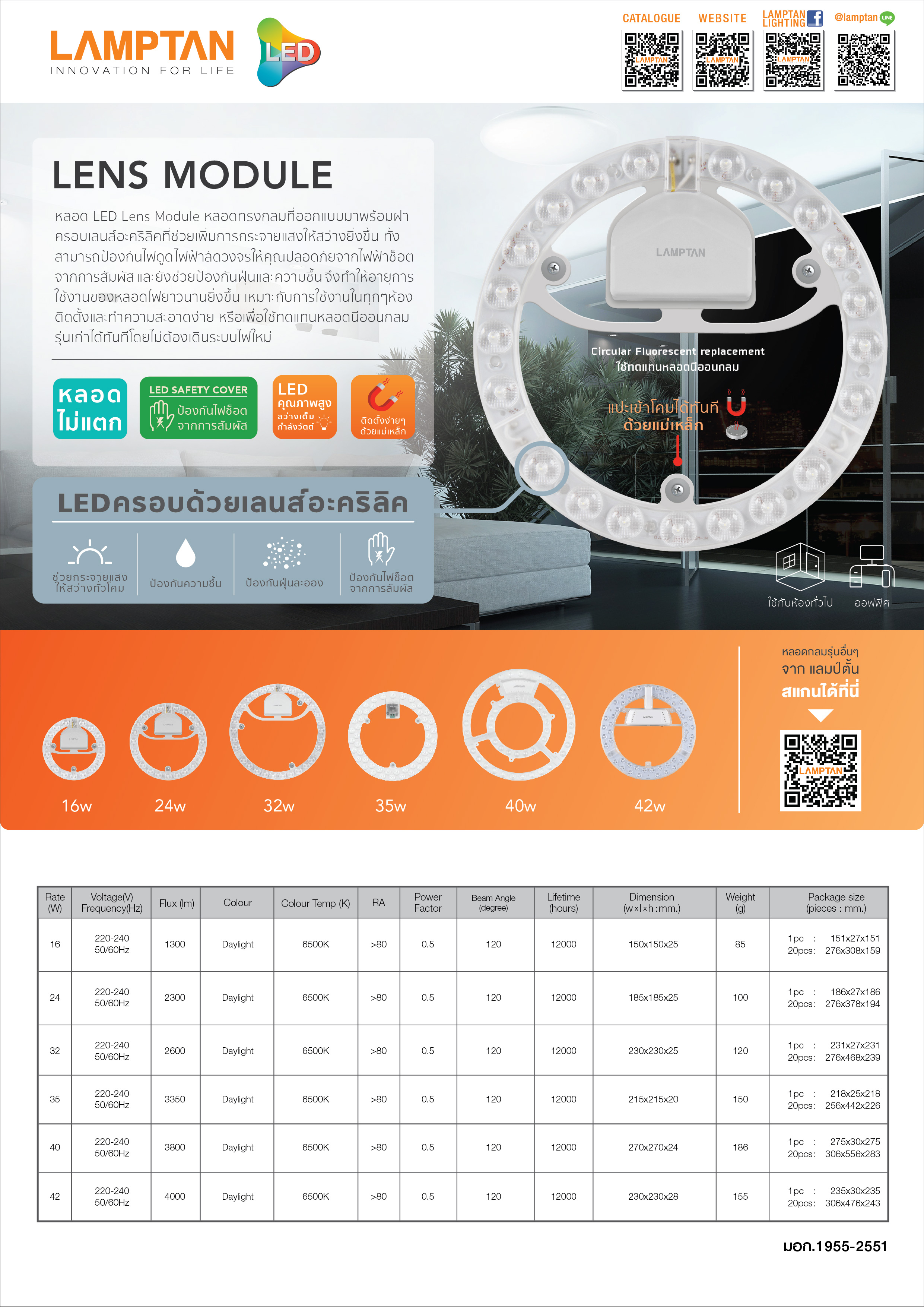 LAMPTAN หลอดไฟกลม LED Lens Module แสงขาว พร้อมแม่เหล็กติดตั้งกับโคมได้ ...