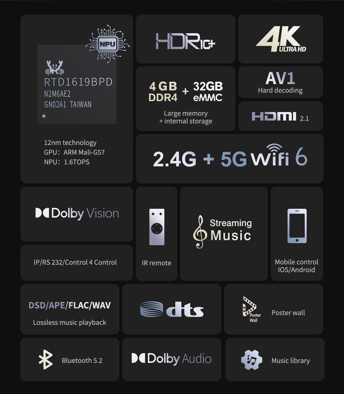 [Official ศูนย์ไทย] Zidoo Z9X Proเครื่องเล่นไฟล์หนัง Media player ...