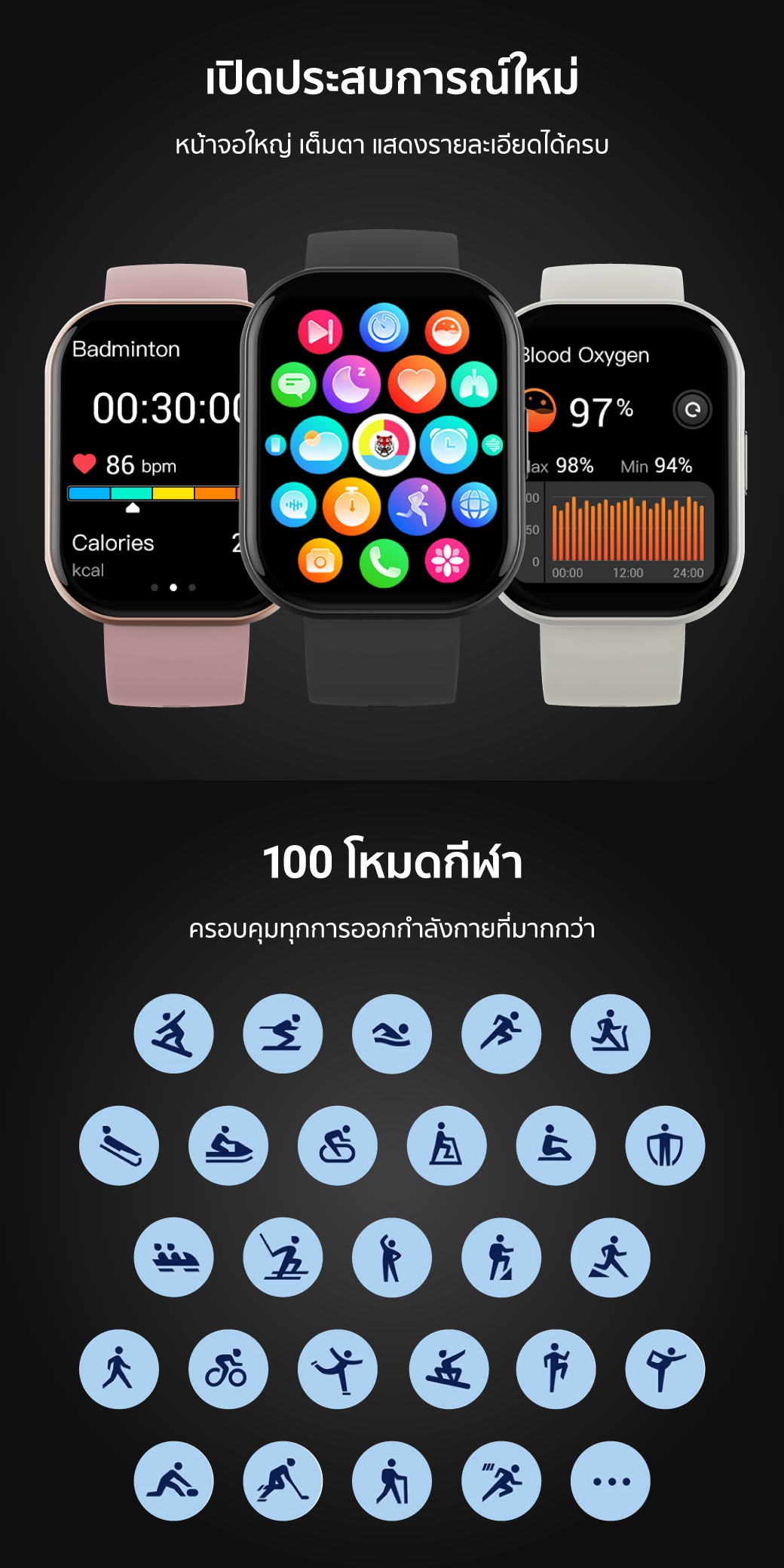 [ลดเหลือ 719] IMIKI Watch SE1 สมาร์ทวอทช์ โทรออกได้ หน้าจอใหญ่ 2.02 นิ้ว 100 โหมดกีฬา กันน้ำ กัน ...