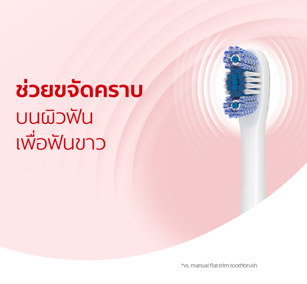คอลเกต หัวแปรงสีฟันไฟฟ้า อ๊อฟติค ไวท์ Colgate Power Toothbrush Refill ...
