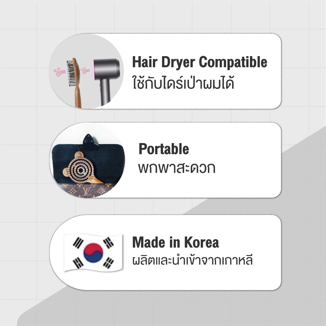 Yao Travelling Pack เซ็ตเดินทางพกพาสะดวก Little Teddy Nylon Brush ...