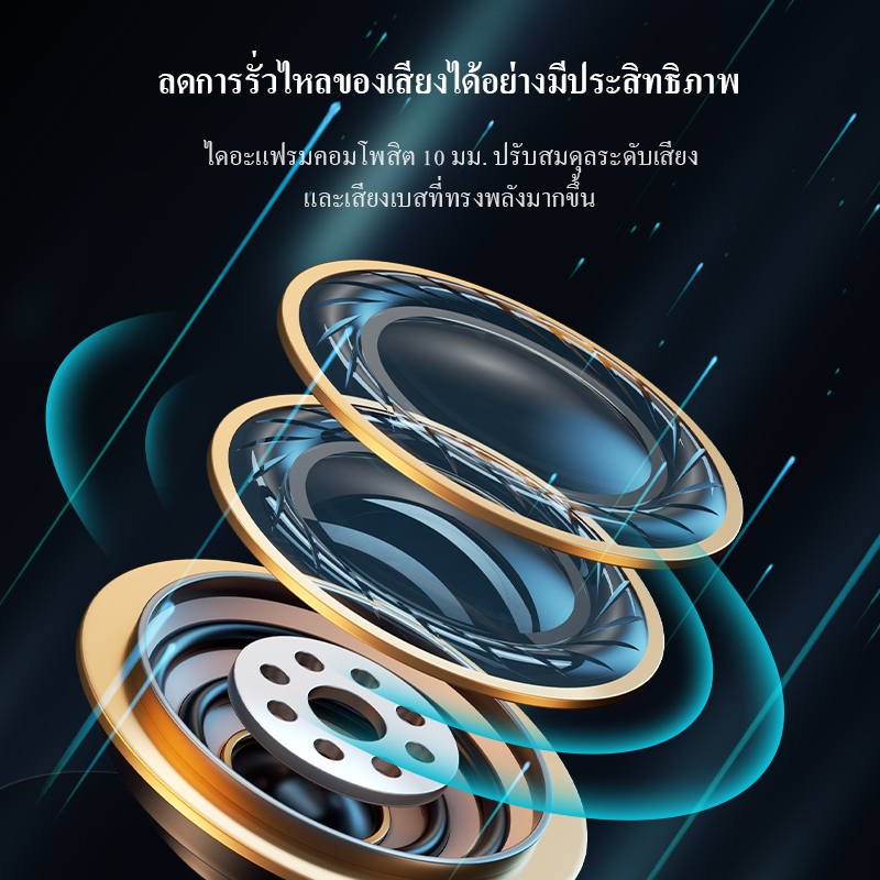 [สินค้าใหม่] ACOME หูฟังType-C รุ่น REC240S หูฟังมีสาย Earphone แบบ ...