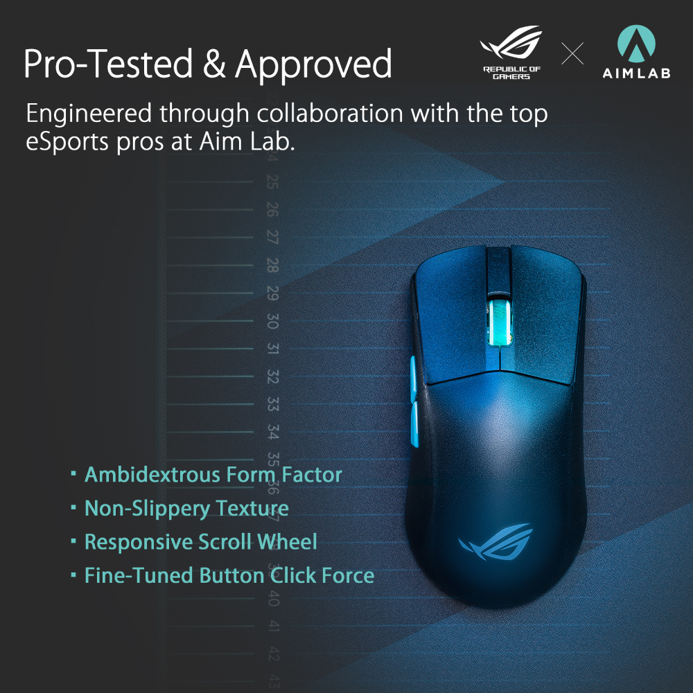 ASUS P713 ROG HARPE ACE AIM LAB EDITION, Wireless Gaming Mouse, 36,000 ...