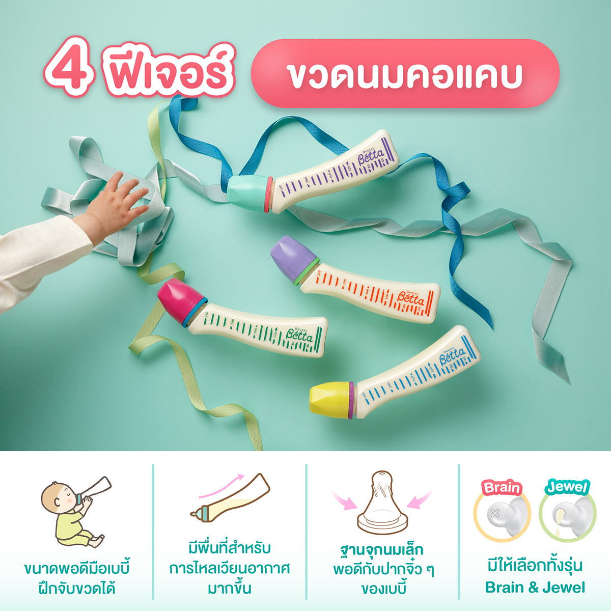 Dr.Betta Baby Bottle / Jewel S1 120ml PPSU (Green) ขวดนมคอแคบ พร้อมจุกนมรูกลม น้ำนมไหลอัตโนมัติ ...