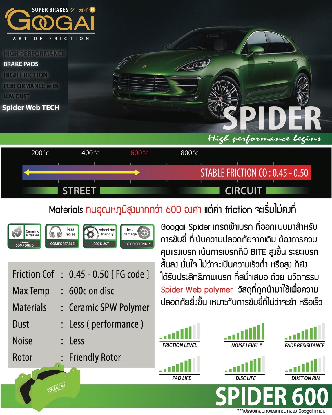 ผ้าเบรคหน้า TOYOTA VIOS 1.5S ปี 2008-2012 (1ชุด)/GOOGAI SPIDER | Shopee ...