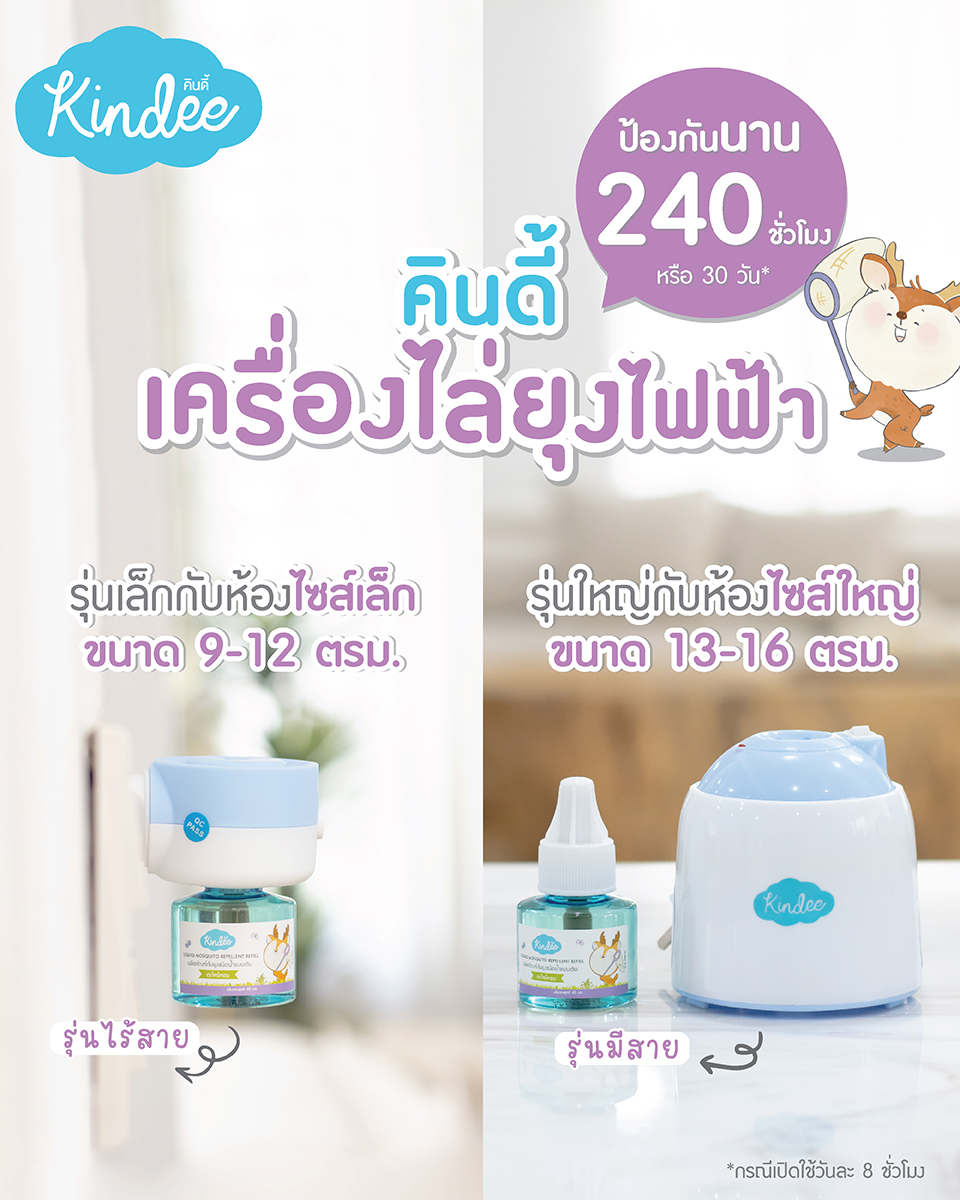 [เด็กแรกเกิด] Kindee คินดี้ เครื่องไล่ยุงไฟฟ้า รุ่นไร้สาย + ผลิตภัณฑ์กันยุง ชนิดน้ำแบบเติม กลิ่น ...