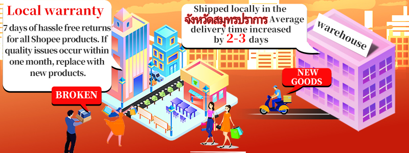 Lenovo HT38 เคสซิลิโคน Wireless Bluetooth Headset Case หูฟังบลูทูธ ...