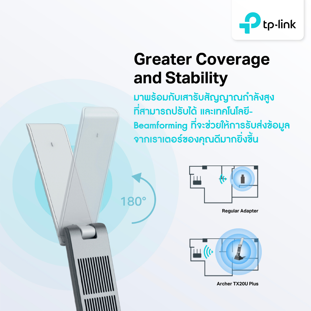 TP-Link Archer TX20UH ตัวรับสัญญาณ WiFi6 แบบ 2 คลื่นความถี่ AX1800 High ...