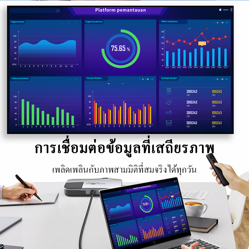ROBOT สายHDMI รุ่นRFH01/RFH015/RFH02/RFH03/RFH05 ความละเอียดสูง 2.0 ...
