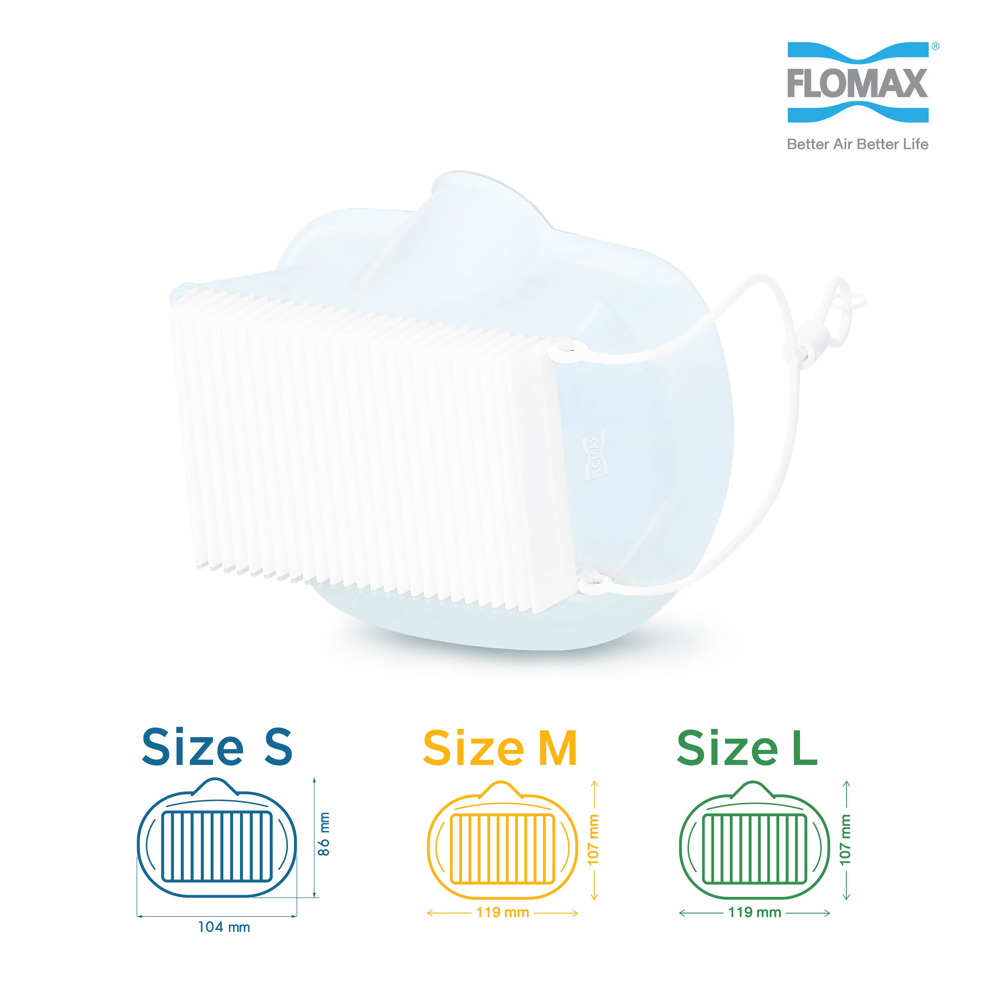 หน้ากากอนามัย FFP3 FLOMAX หน้ากากป้องกันฝุ่นละออง PM2.5, >=99 | Shopee Thailand