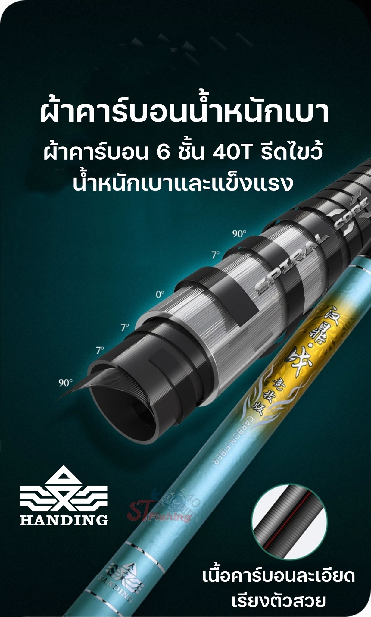 คันชิงหลิว Handing Fighting 4H (สายปลานิล คันน้ำหนักเบา ตกเข้าปากก็ได้ ...