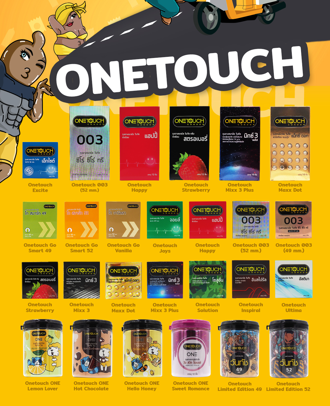Onetouch 003 ถุงยางอนามัย บางพิเศษ กระชับเข้ารูป ขนาด 49 มม. บรรจุ 1 ...