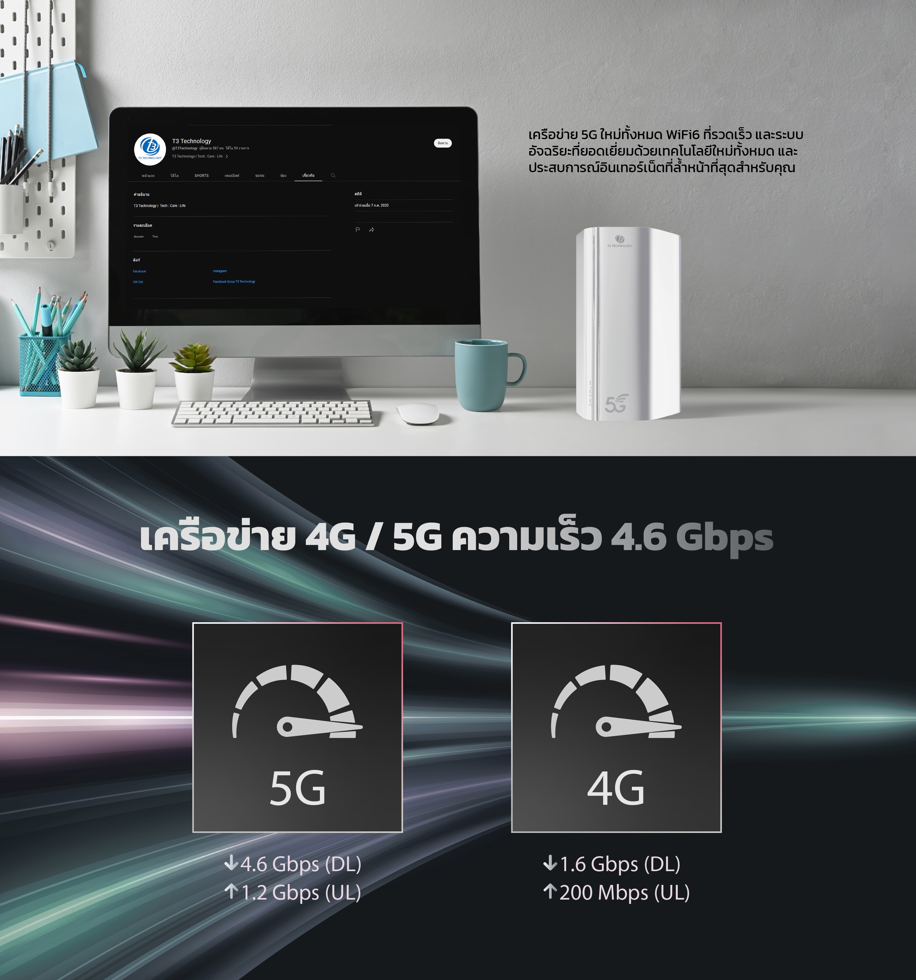T3 Smart 5G CPE Pro C56 Router เราเตอร์ เครื่องกระจายสัญญาณ รองรับซิม ...