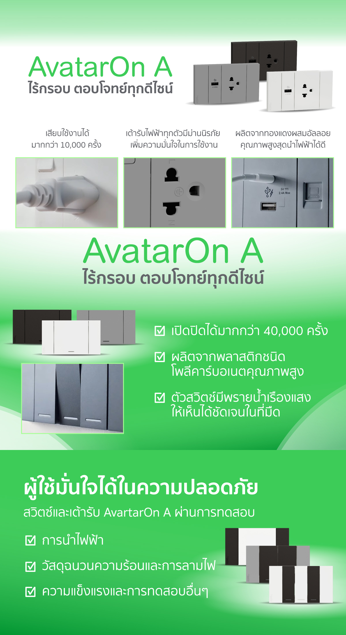 Schneider Electric ชุดสวิตช์ 2ทาง 3ช่อง พร้อมฝาครอบ สีดำ M3T03_BK+M3T31 ...