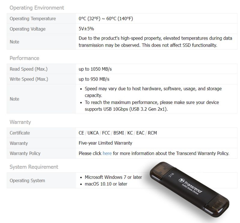 Transcend External SSD Smallest 512GB 1TB 2TB ( ESD310 ) USB A and Type ...